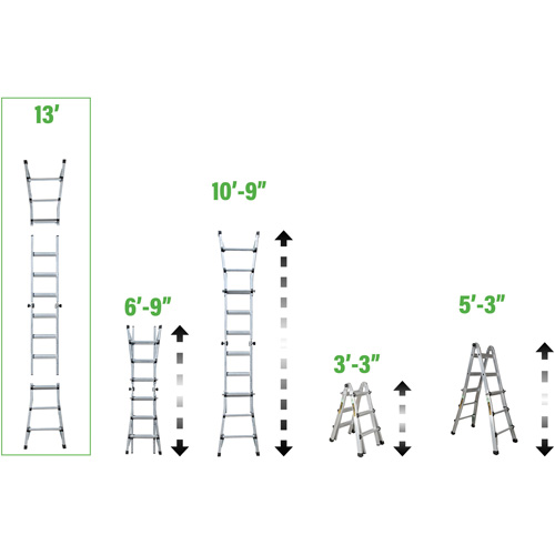 Metaltech Telescoping Multi-Position Ladder, 2.916' - 9.75', Aluminum ...